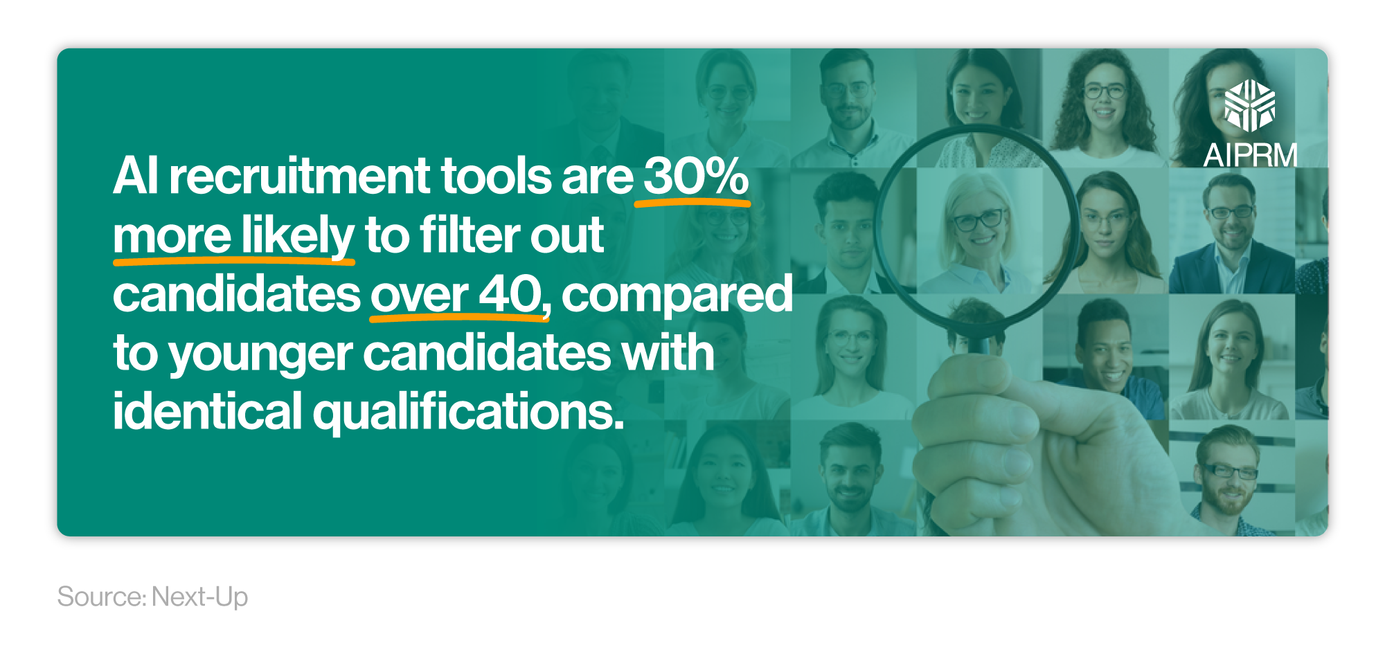 50+ Must-Know Statistics on Bias in AI for 2025/26 · AIPRM