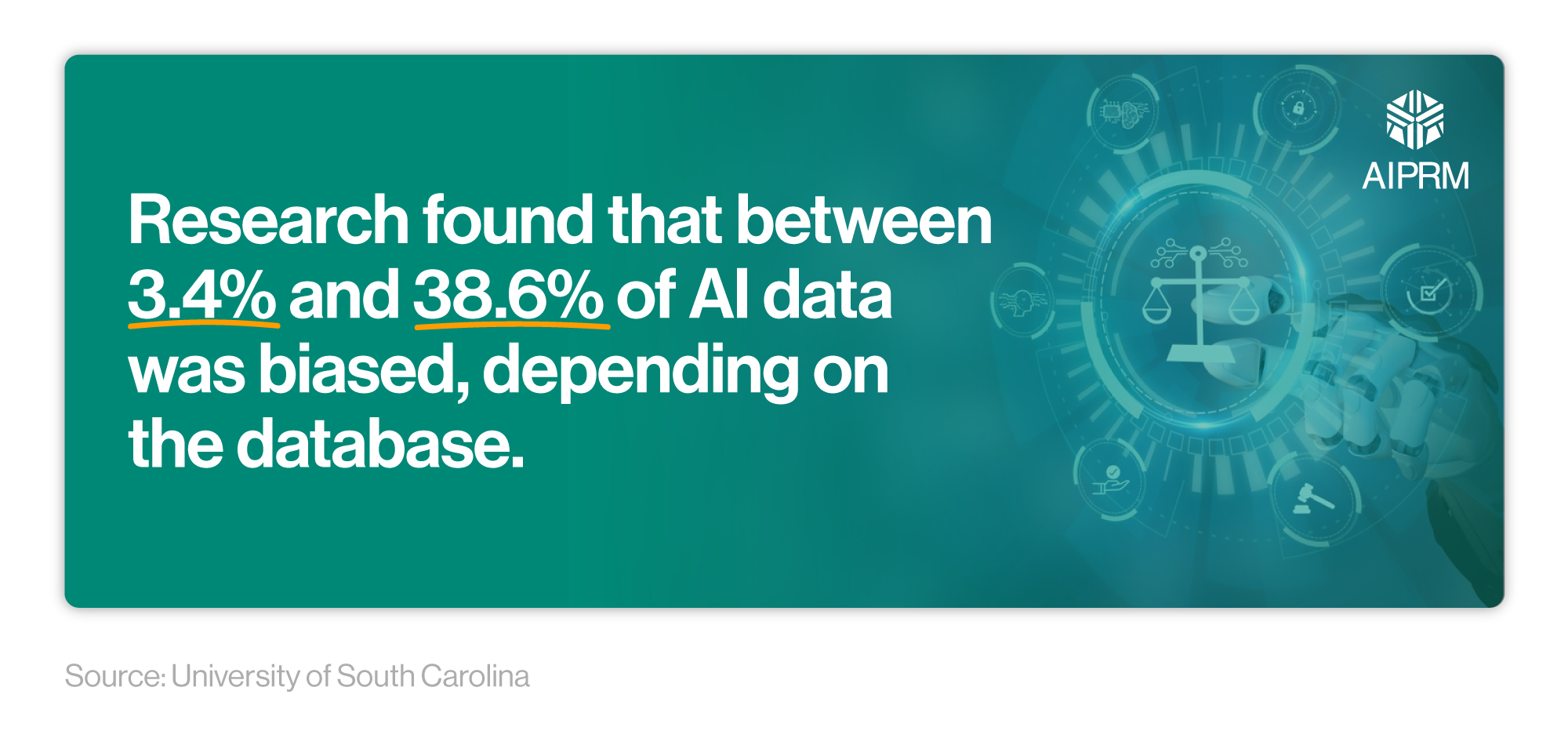 50+ Must-Know Statistics on Bias in AI for 2025/26 · AIPRM