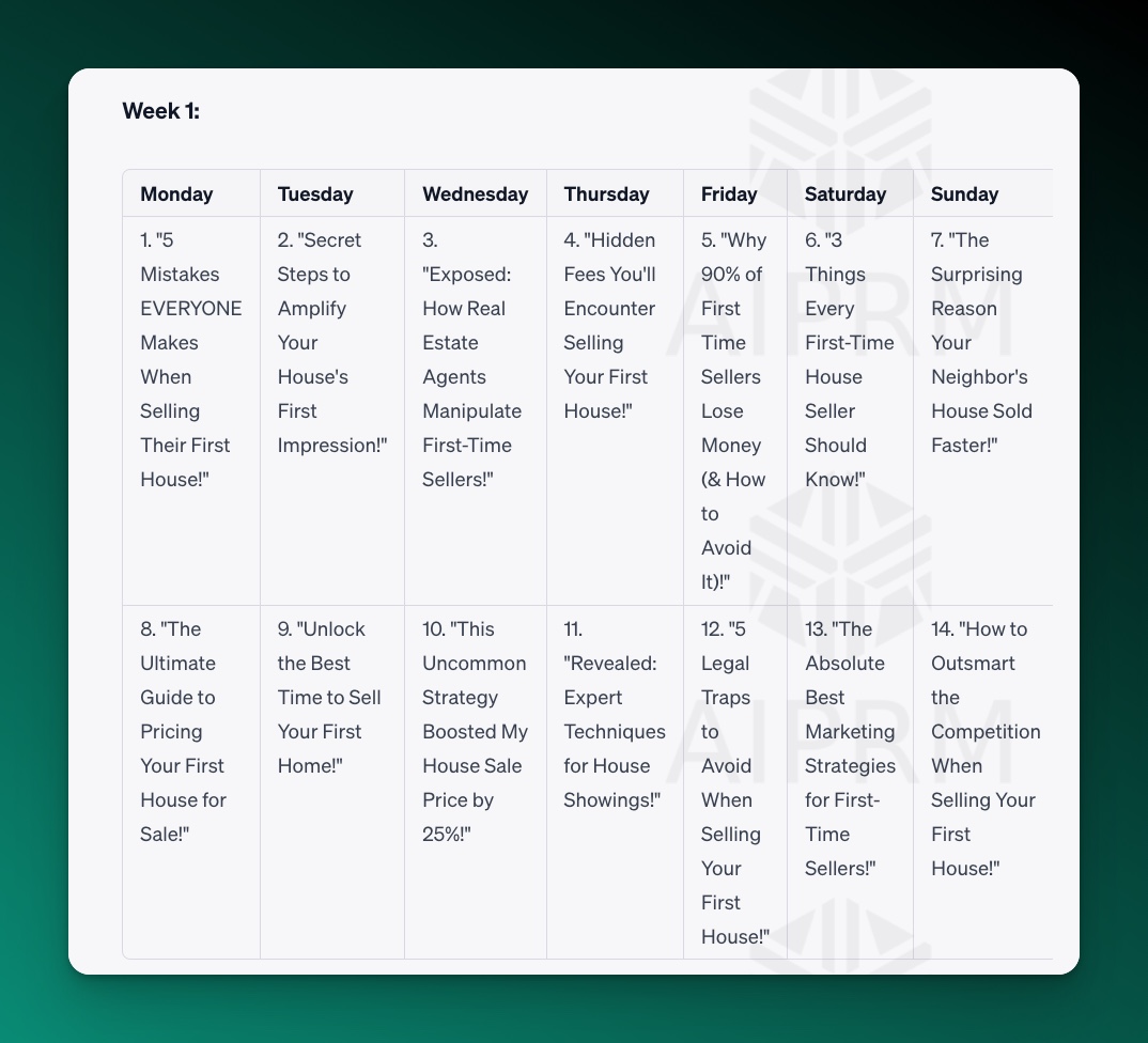 How Real Estate Agents can use ChatGPT for Marketing · AIPRM