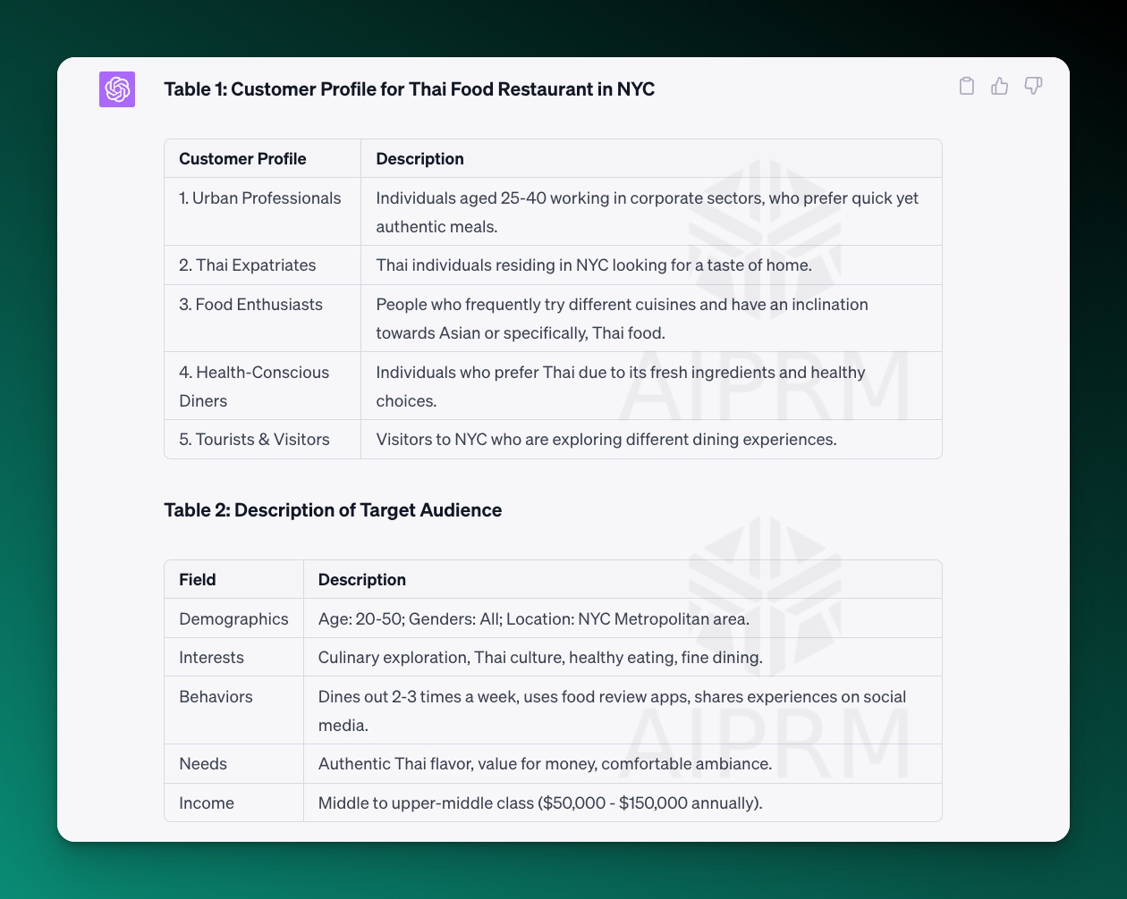 How Restaurants can use ChatGPT for Marketing · AIPRM