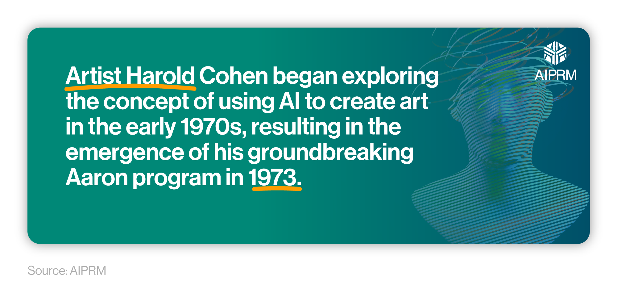 AI in Art Statistics 2024 · AIPRM