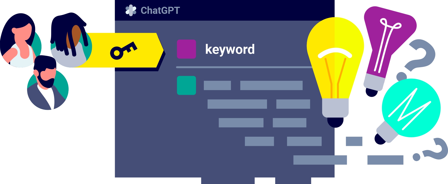 ChatGPT Guide for Small Business Owners · AIPRM