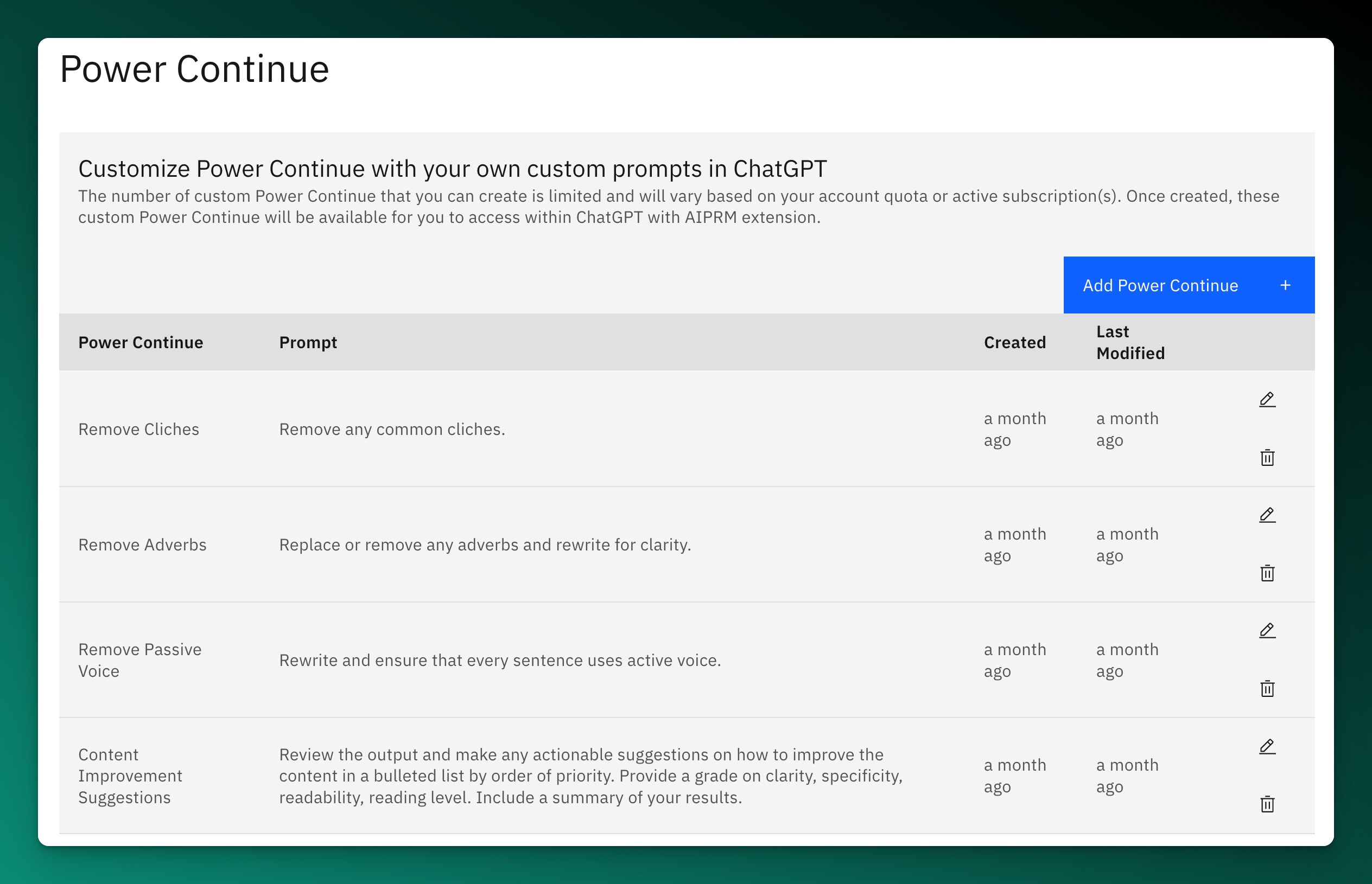 Effective Prompt Engineering for Small Businesses · AIPRM
