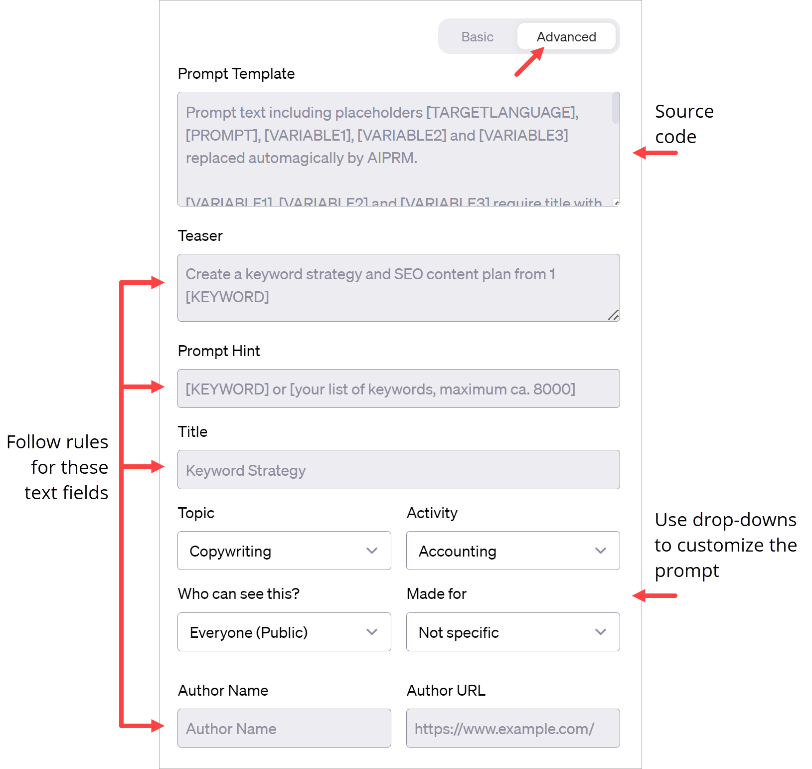 Comment rédiger un message public Modèles pour l’AIPRM · AIPRM