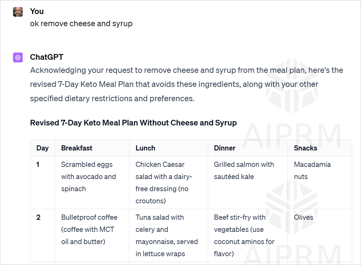 Comment créer un plan de repas personnalisé de 7 jours · AIPRM