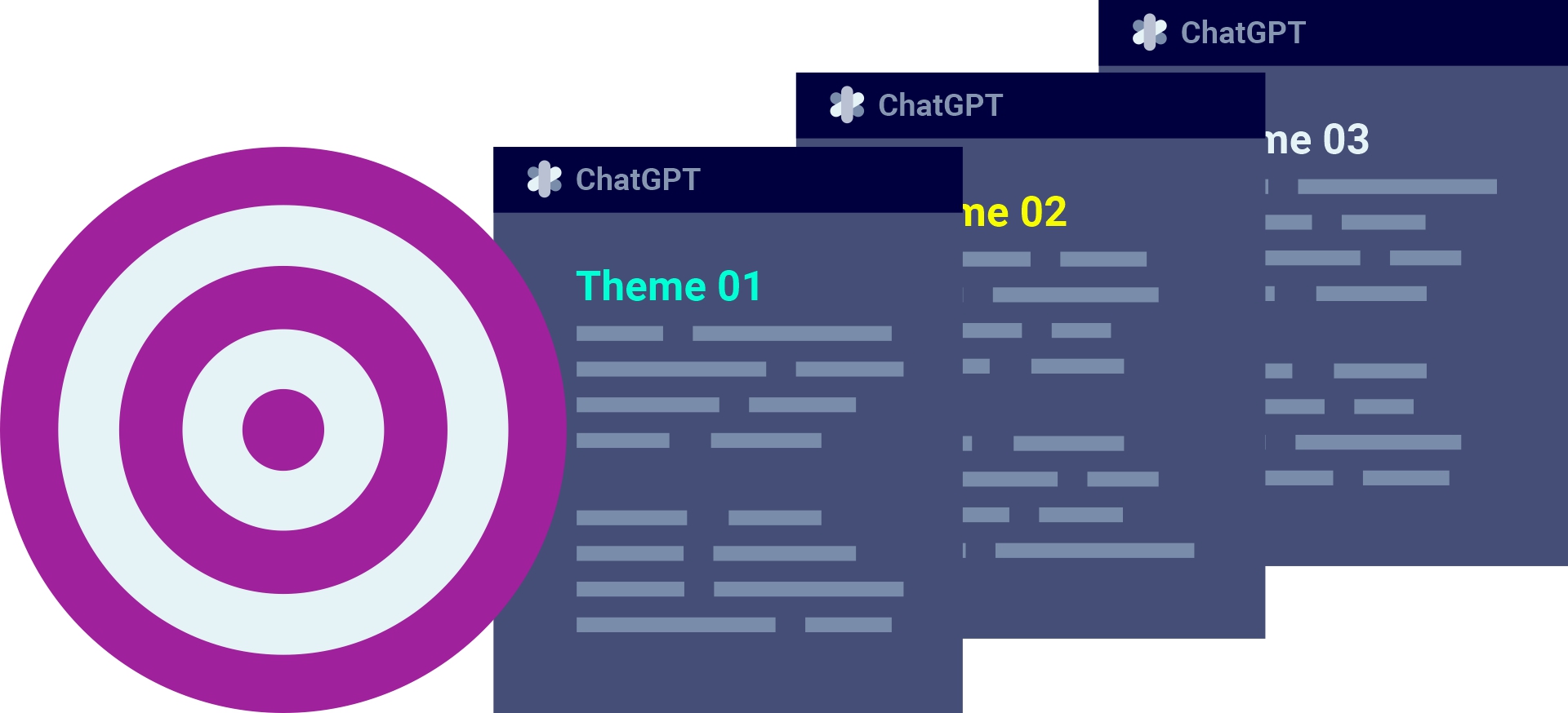 ChatGPT Guide for Small Business Owners · AIPRM
