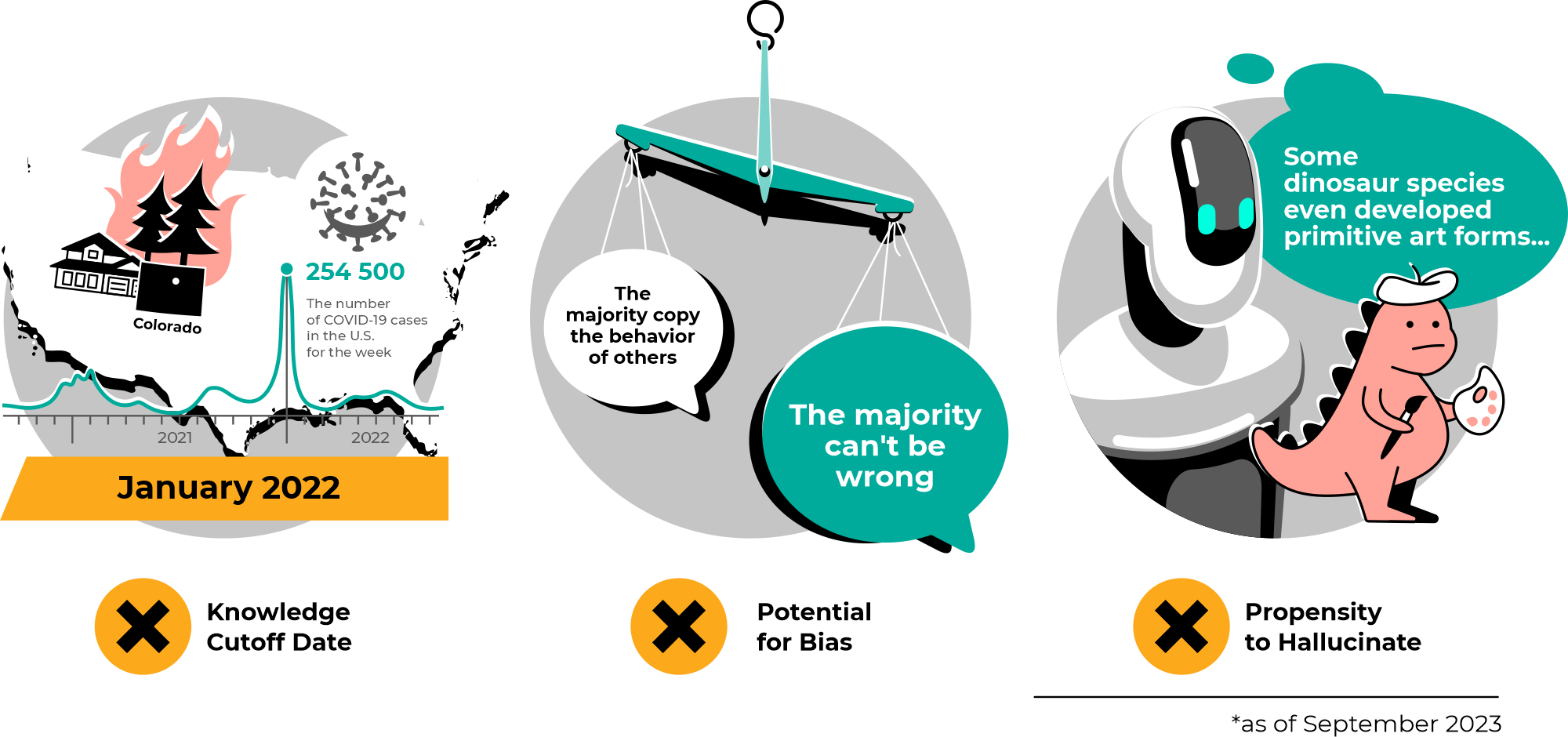 Effective Prompt Engineering for Small Businesses · AIPRM