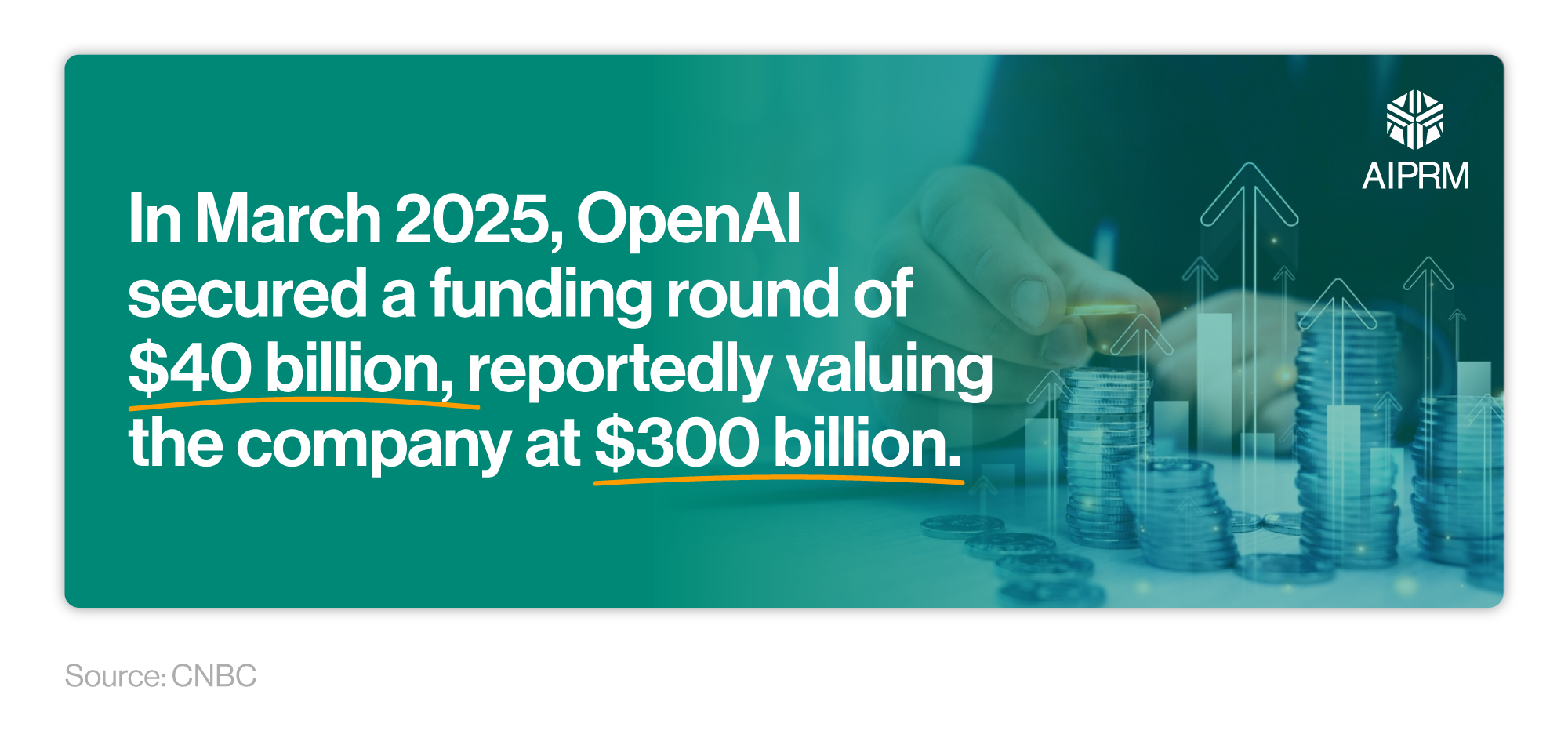 50+ OpenAI Statistics 2025 · AIPRM