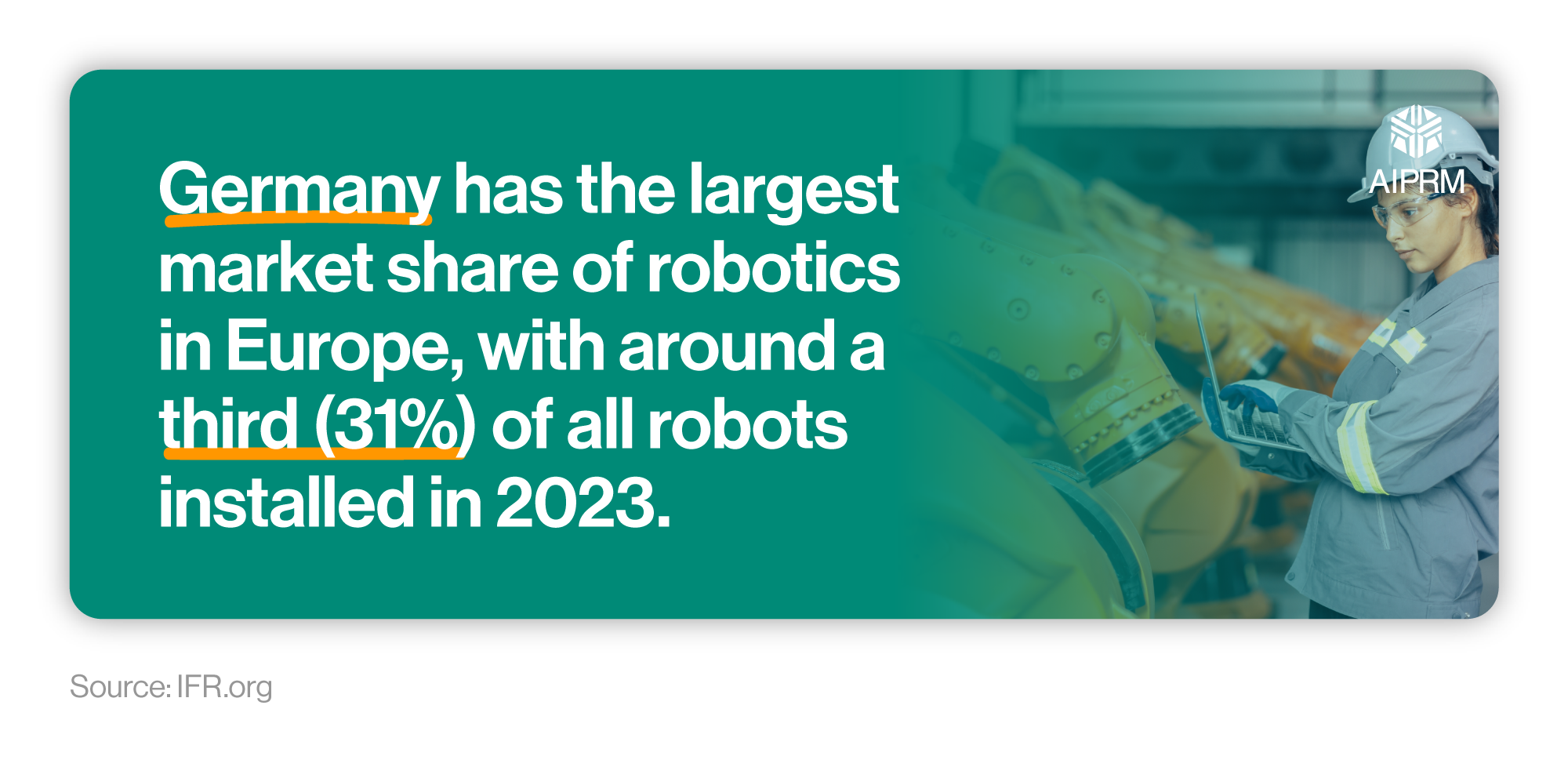 100+ Must-Know Robotics Statistics 2025 · AIPRM