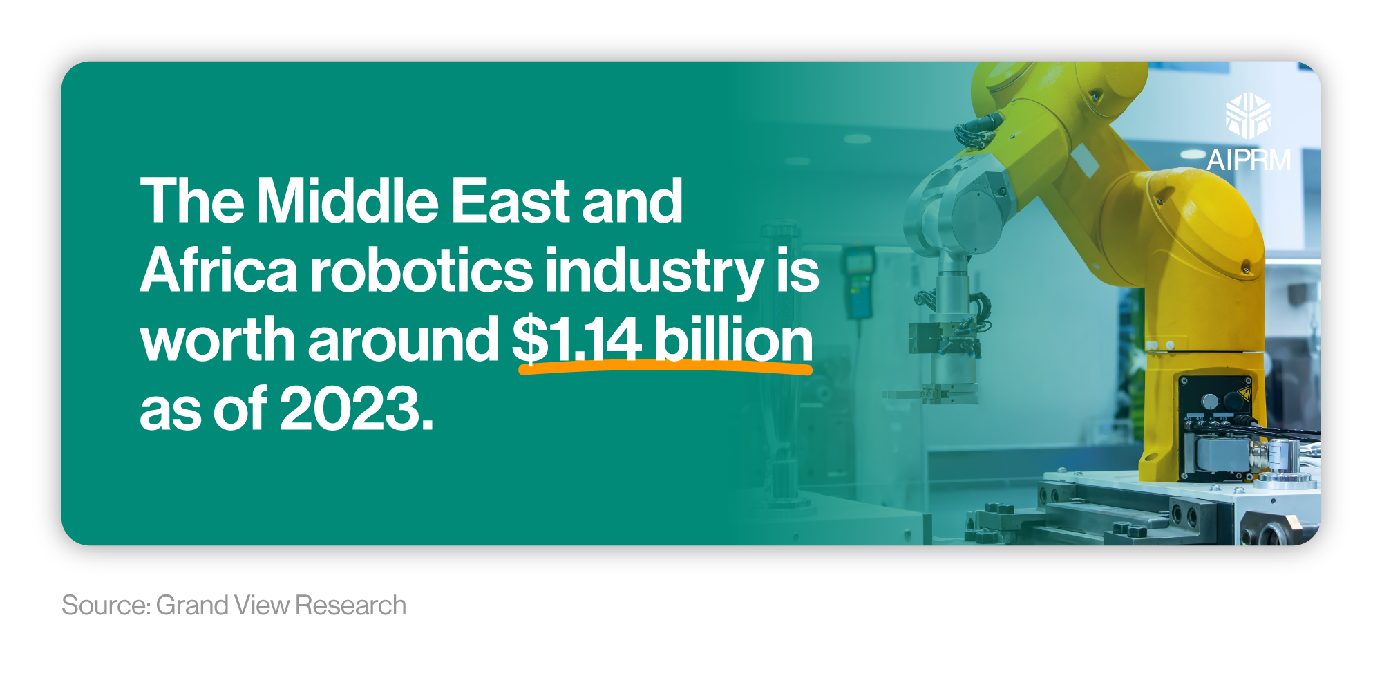 100+ Must-Know Robotics Statistics 2025 · AIPRM