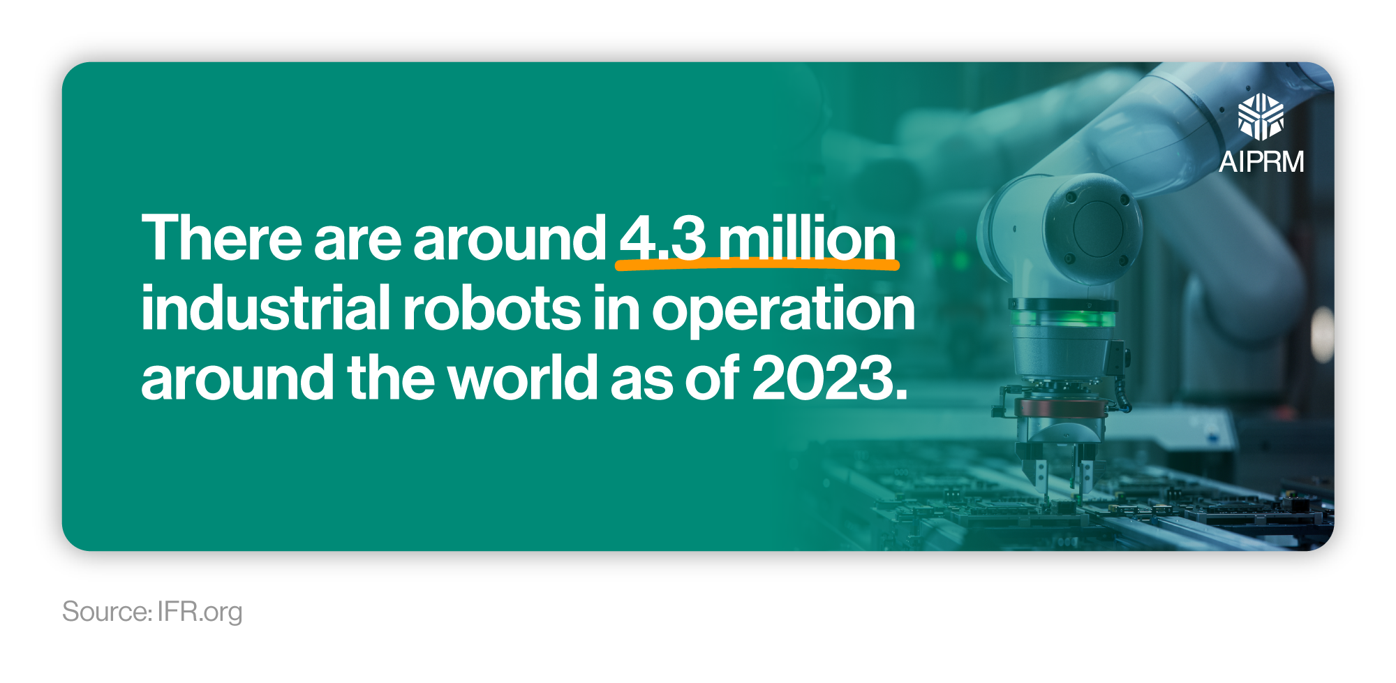 100+ Must-Know Robotics Statistics 2025 · AIPRM
