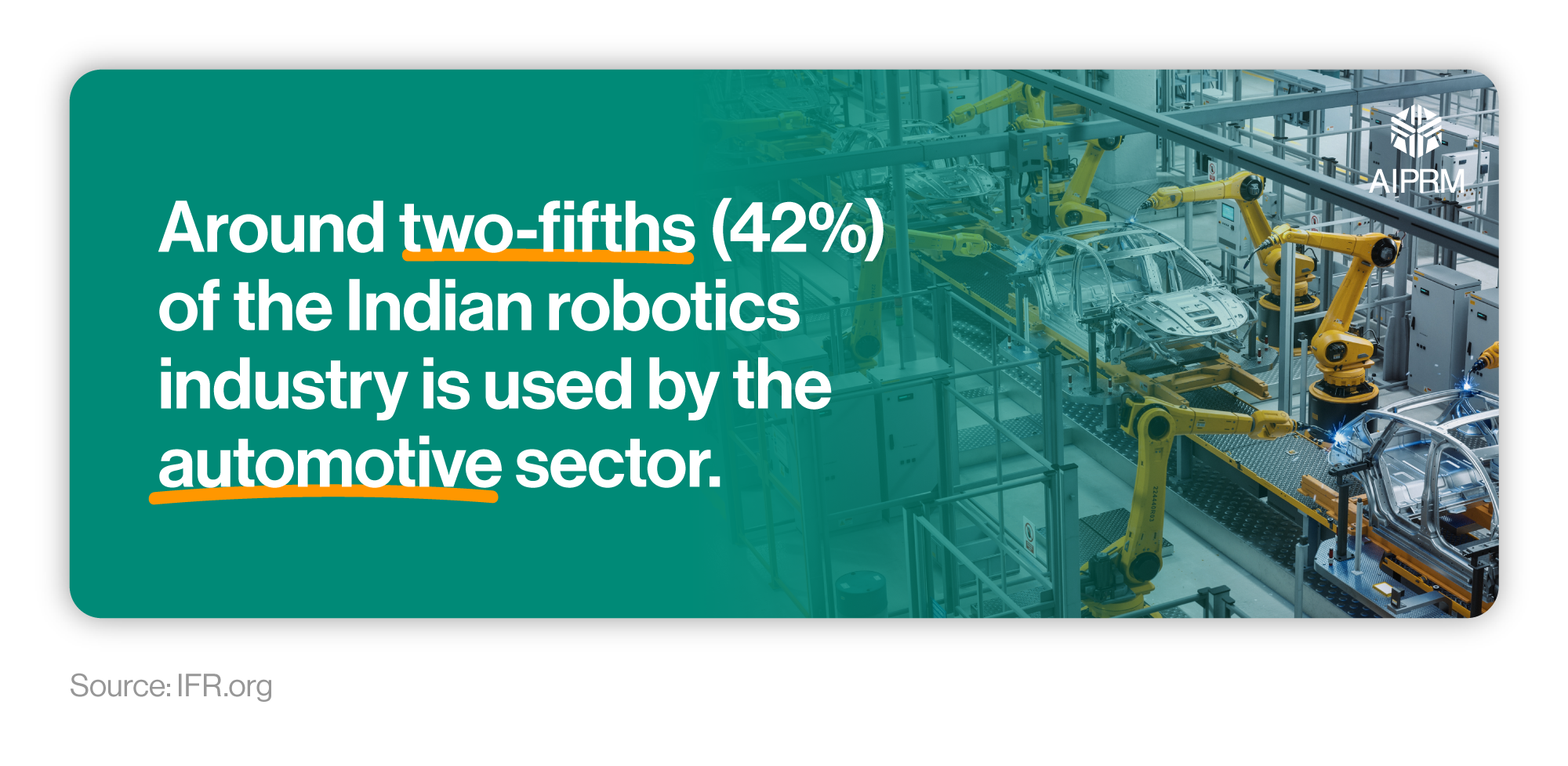 100+ Must-Know Robotics Statistics 2025 · AIPRM