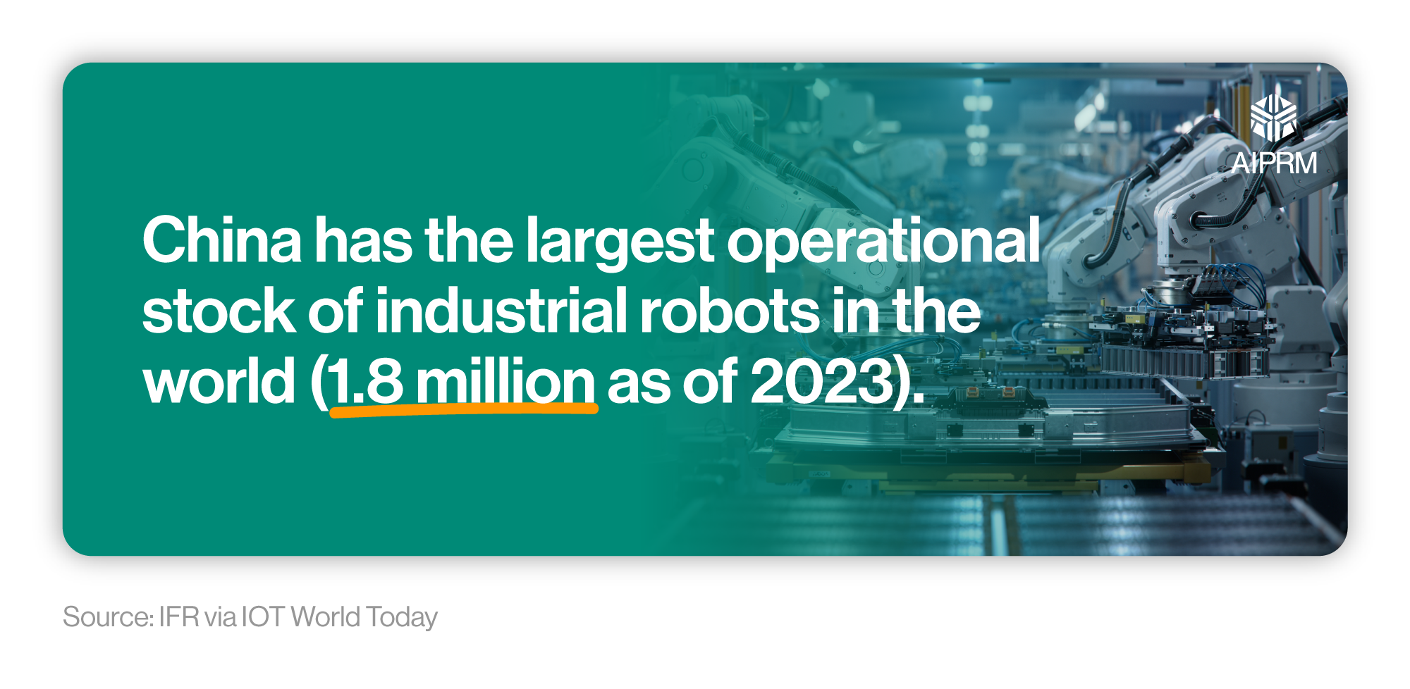 100+ Must-Know Robotics Statistics 2025 · AIPRM