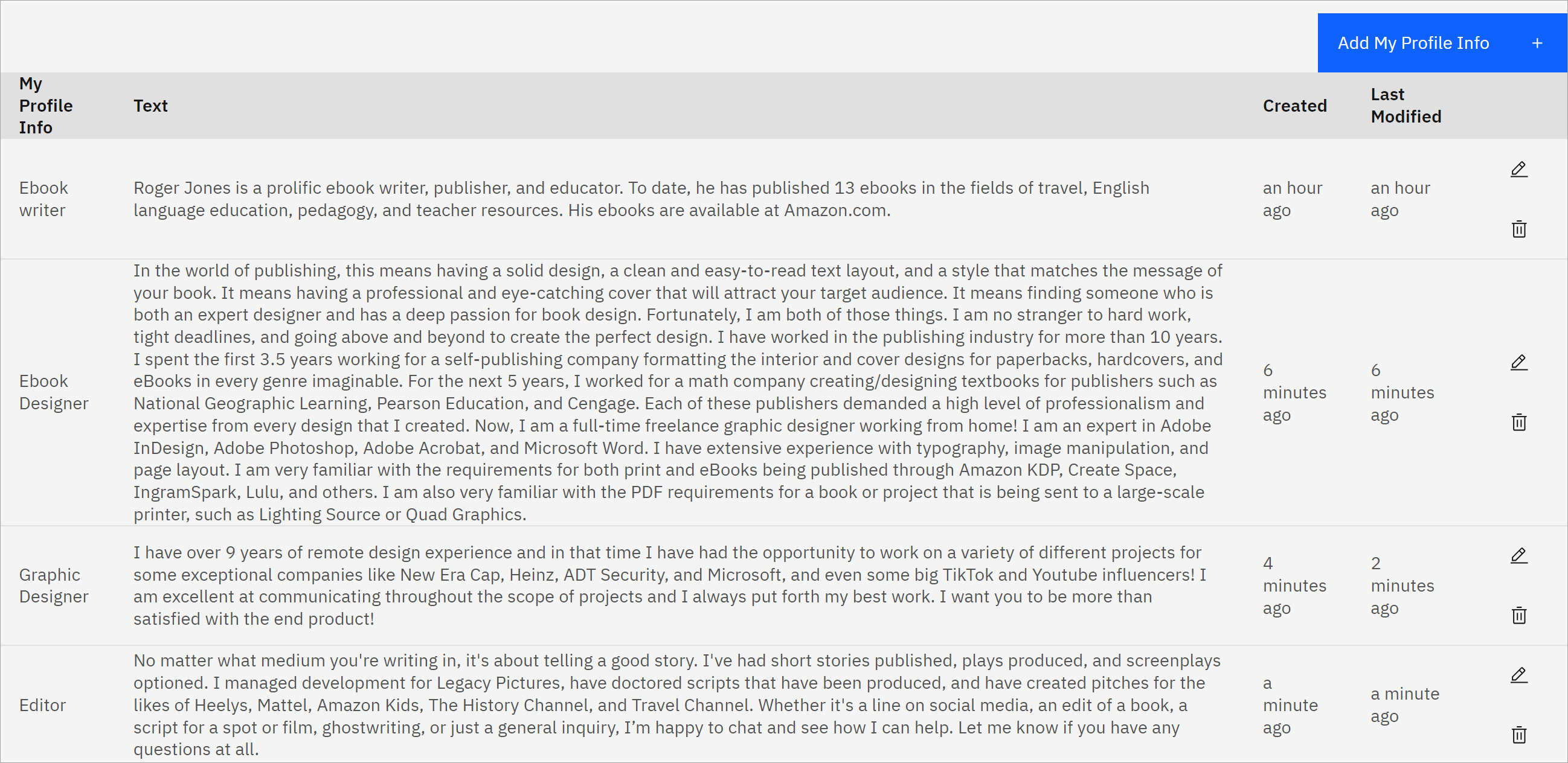 Create a Custom Profile · AIPRM