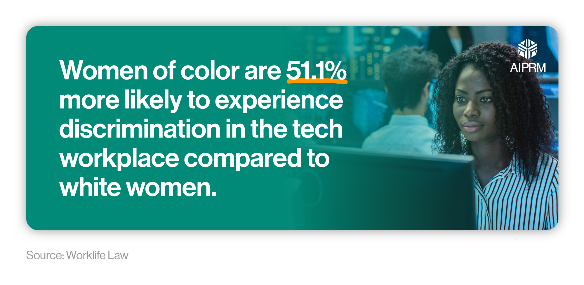 100+ Women in Tech Statistics 2025 · AIPRM